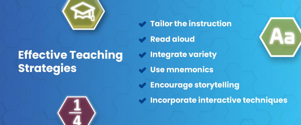 Curriculum Guide for Verbal Learners | Power Homeschool