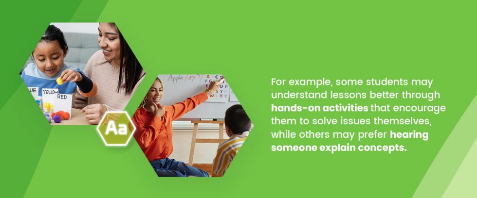 Parent Guide to Getting Started With Homeschool