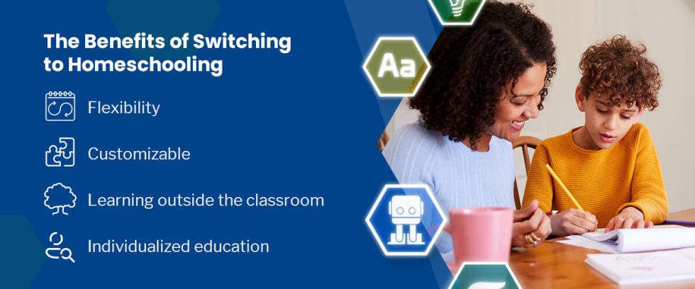 Top Reasons Parents Switch to Homeschool | Power Homeschool