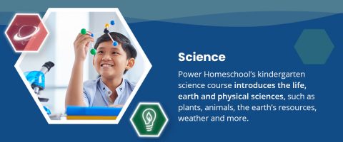 Kindergarten Homeschool Program | Power Homeschool