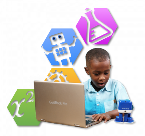 About Power Homeschool