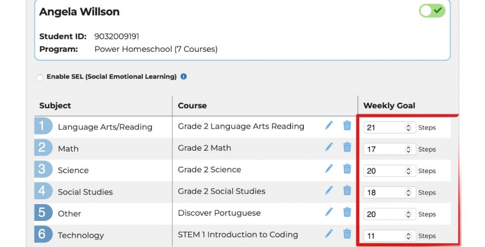 Changing the Weekly Goal | Power Homeschool
