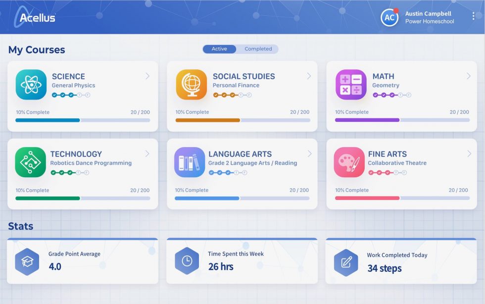 Save 25% by Enrolling in Power Homeschool By August 31st