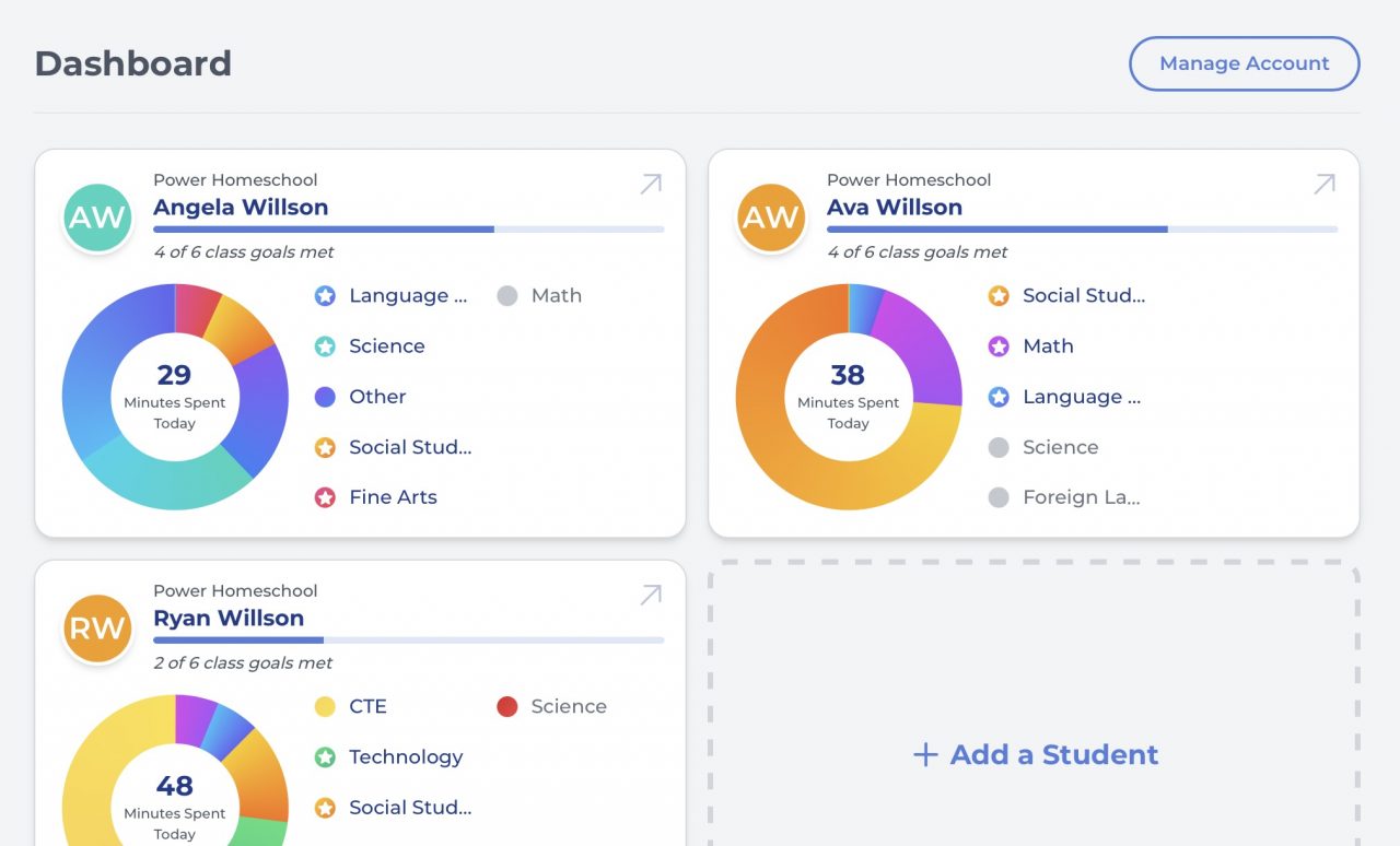 Switch Homeschool Programs Mid-Year | Power Homeschool